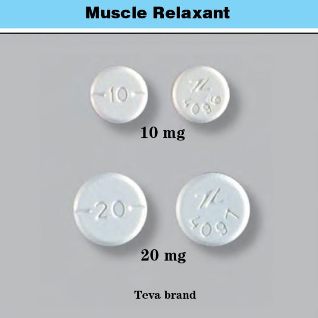 Muscle Relaxant – Sigler Drug Cards