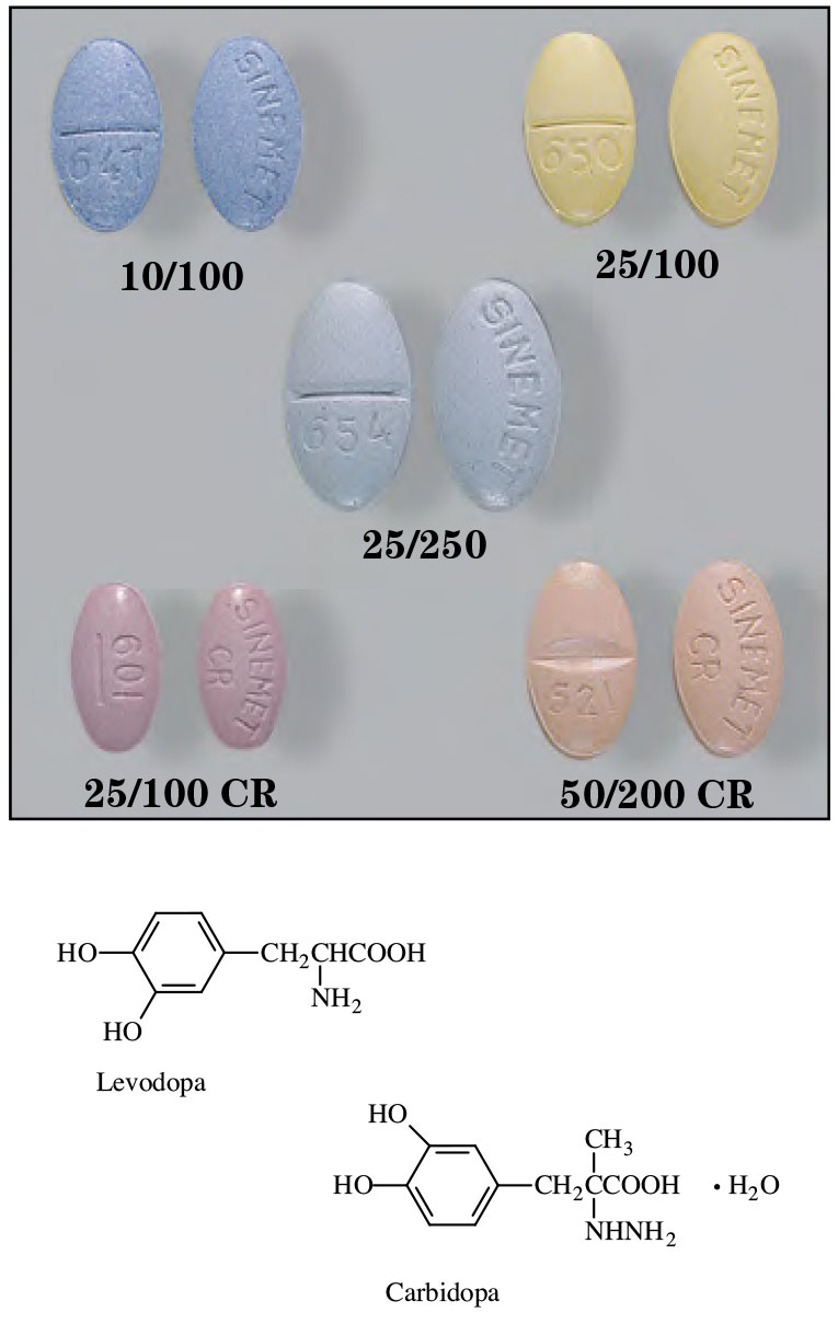 Carbidopa and Levodopa – Sigler Drug Cards