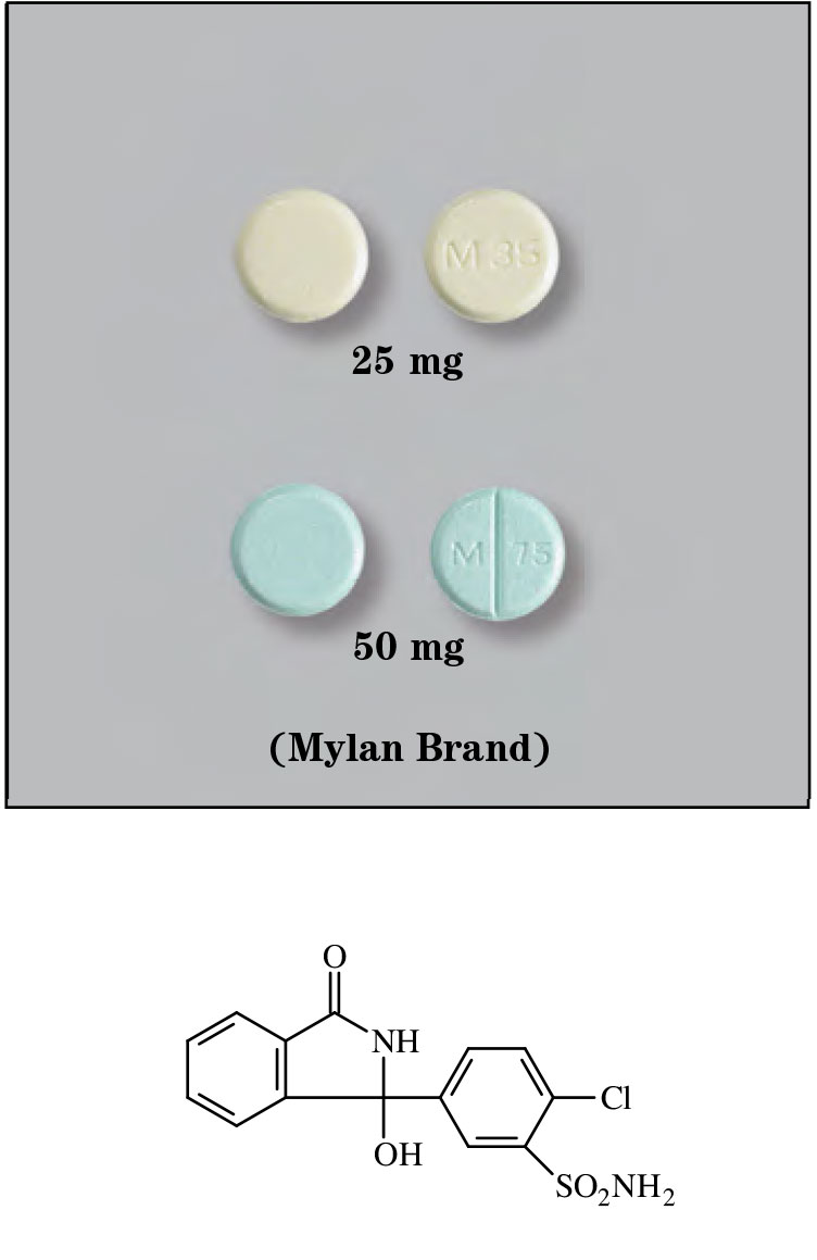Chlorthalidone – Sigler Drug Cards