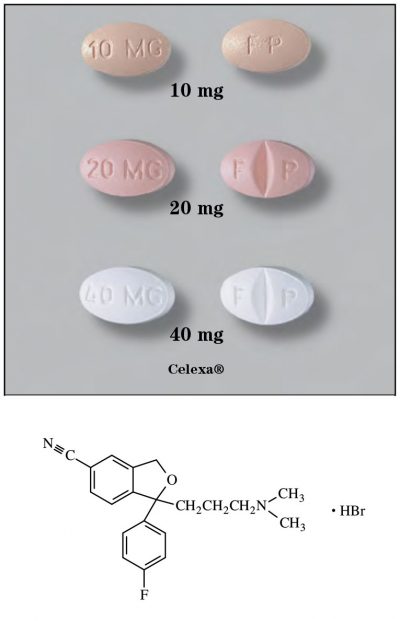 Citalopram Hydrobromide – Sigler Drug Cards