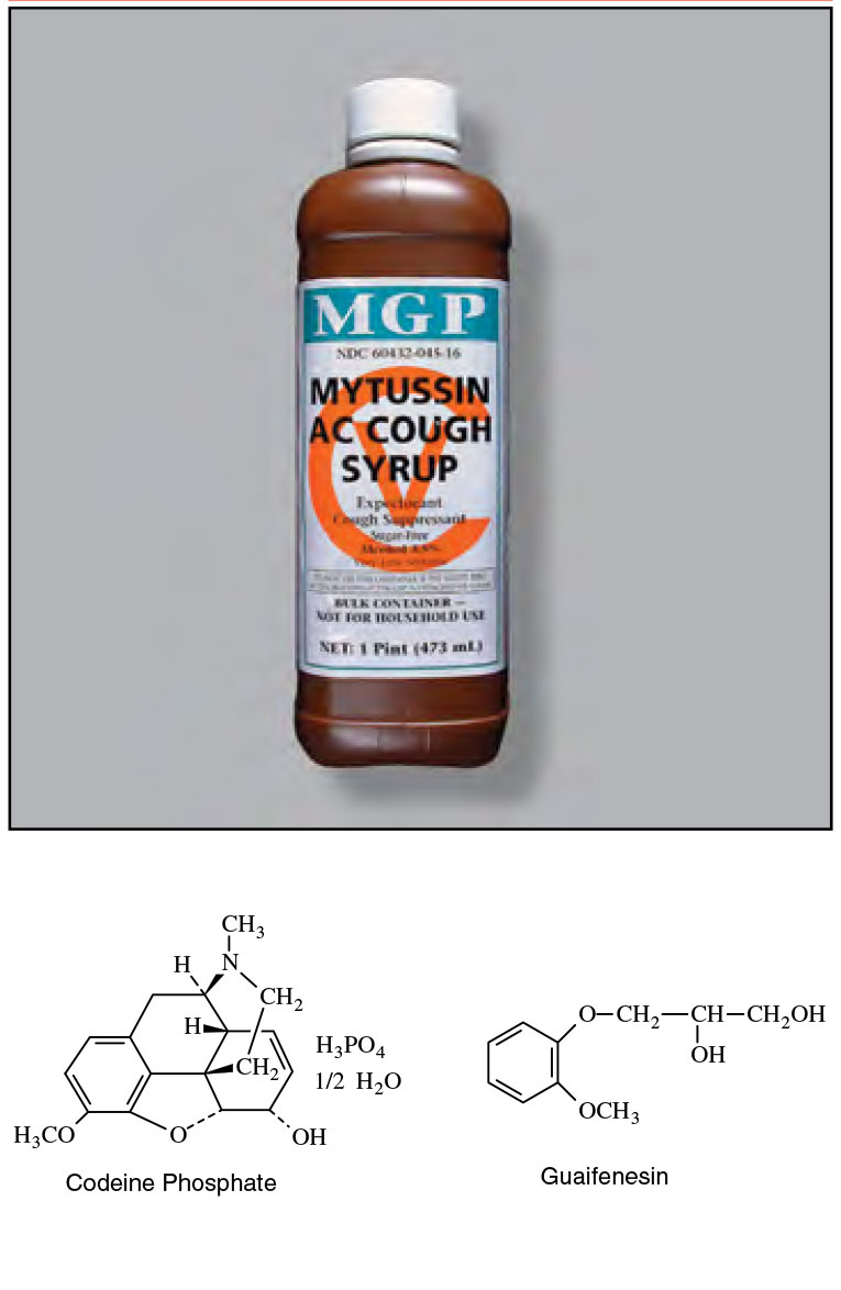 Codeine Phosphate with Guaifenesin – Sigler Drug Cards